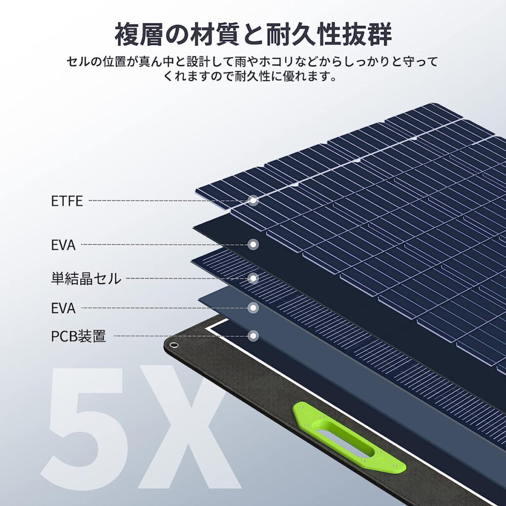 【400Wで9kgは軽すぎ】EENOUR ソーラーパネル UB-400の使用感レビューとおすすめする理由 | イーノウ | NO REVIEW ...