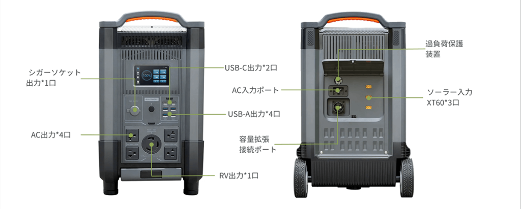 【最強の節電＆災害対策】ALLPOWERS R4000+の徹底レビューとおすすめする理由。デメリットも解説｜オールパワーズ | NO ...